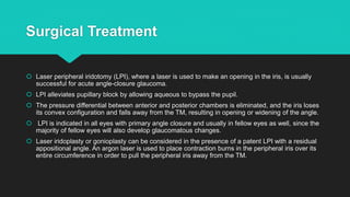 acute angle closure.pptx