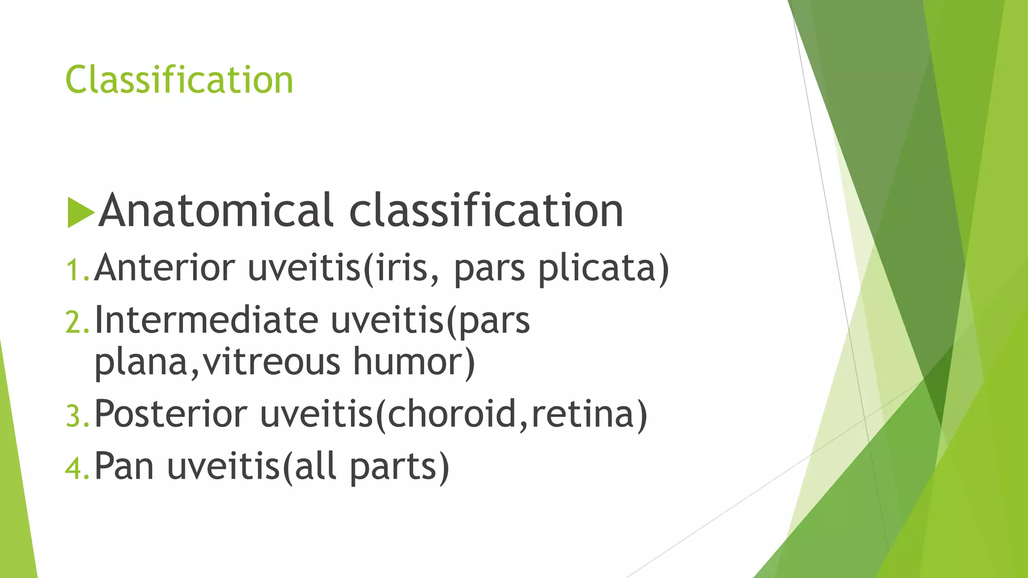 Acute anterior Uveitis.pptx