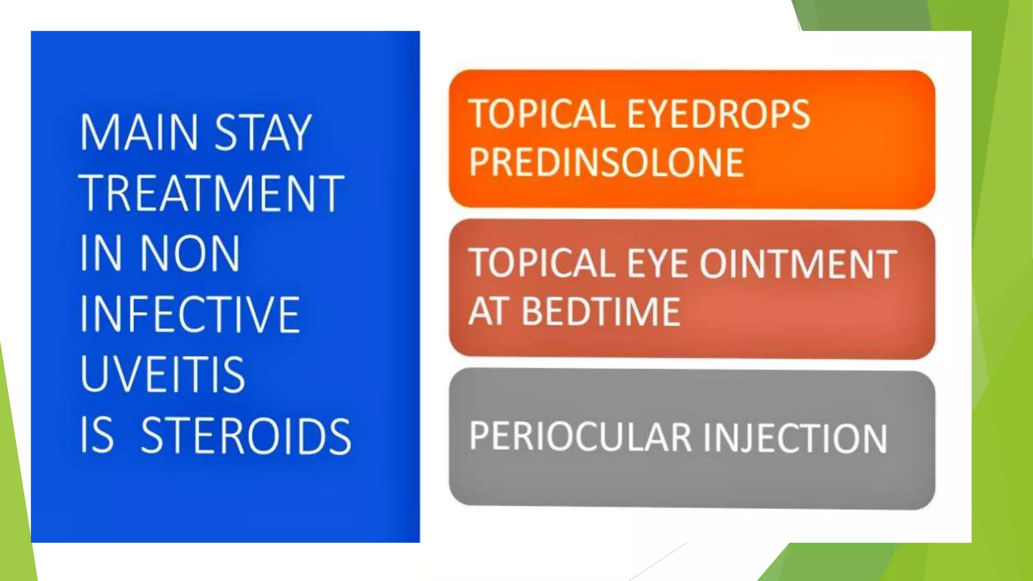 Acute Anterior Uveitis Pptx