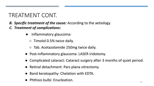 Acute Anterior Uveitis By Dr Rubana Pptx