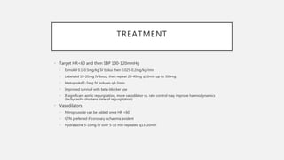 Acute aortic emergencies | PPT