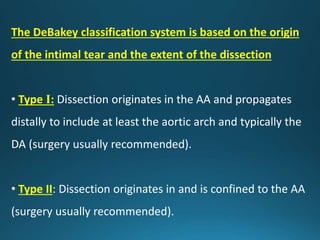 Acute aortic syndromes | PPTX