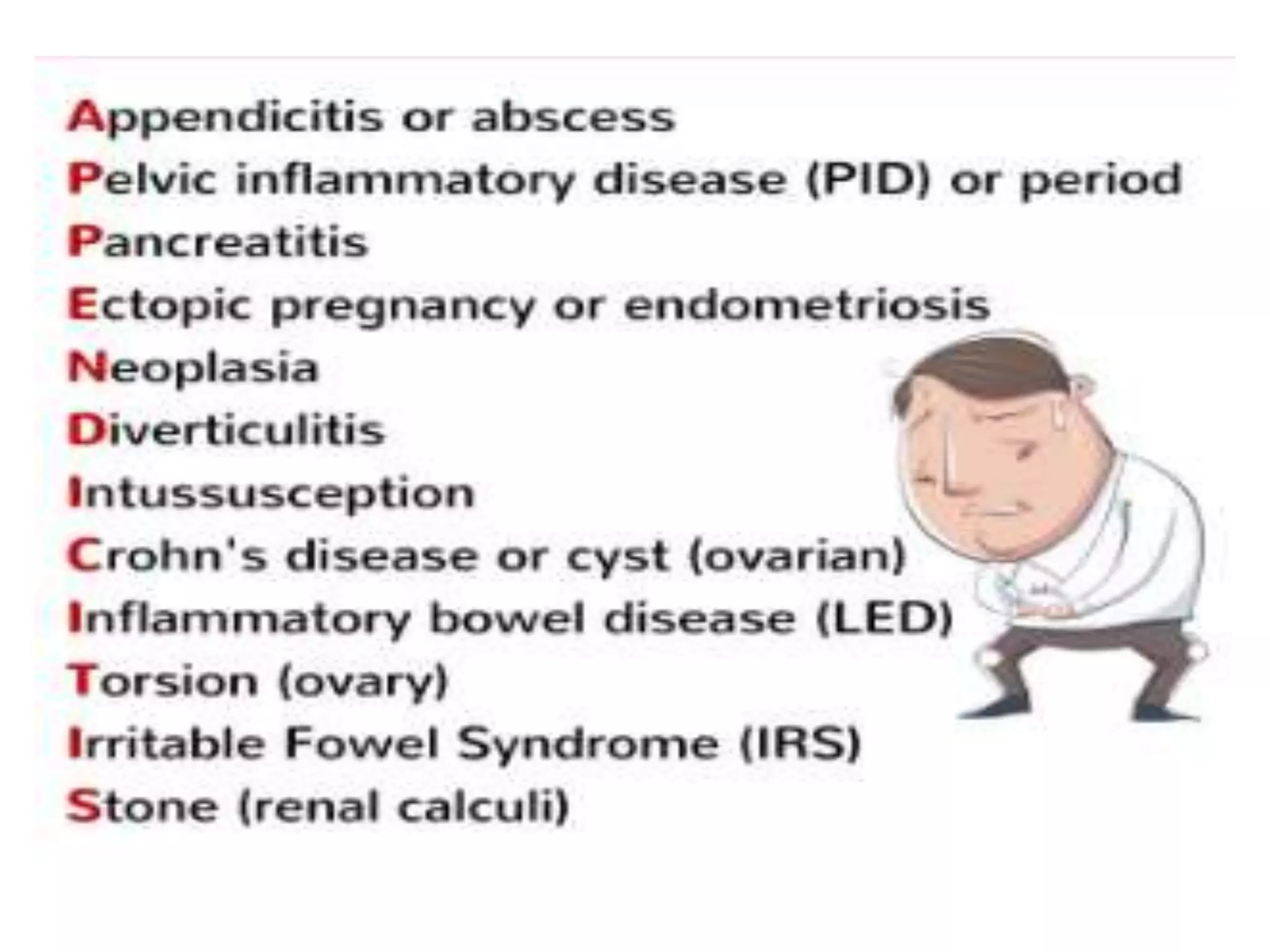 Acute apendicitis | PPTX