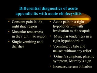 Acute appendicitis | PPT