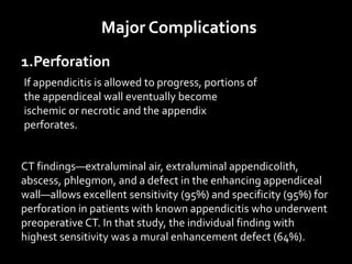 Imaging of Acute Appendicitis | PPTX