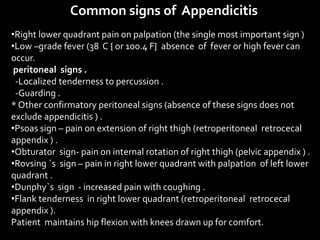 Imaging of Acute Appendicitis | PPTX