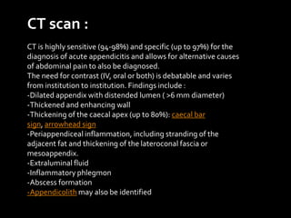 Imaging of Acute Appendicitis | PPTX