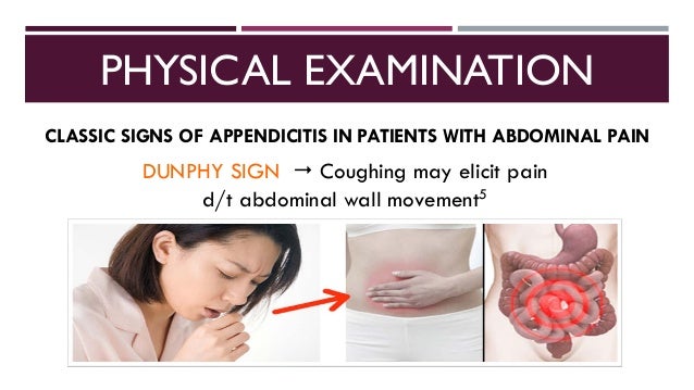 Acute Appendicitis