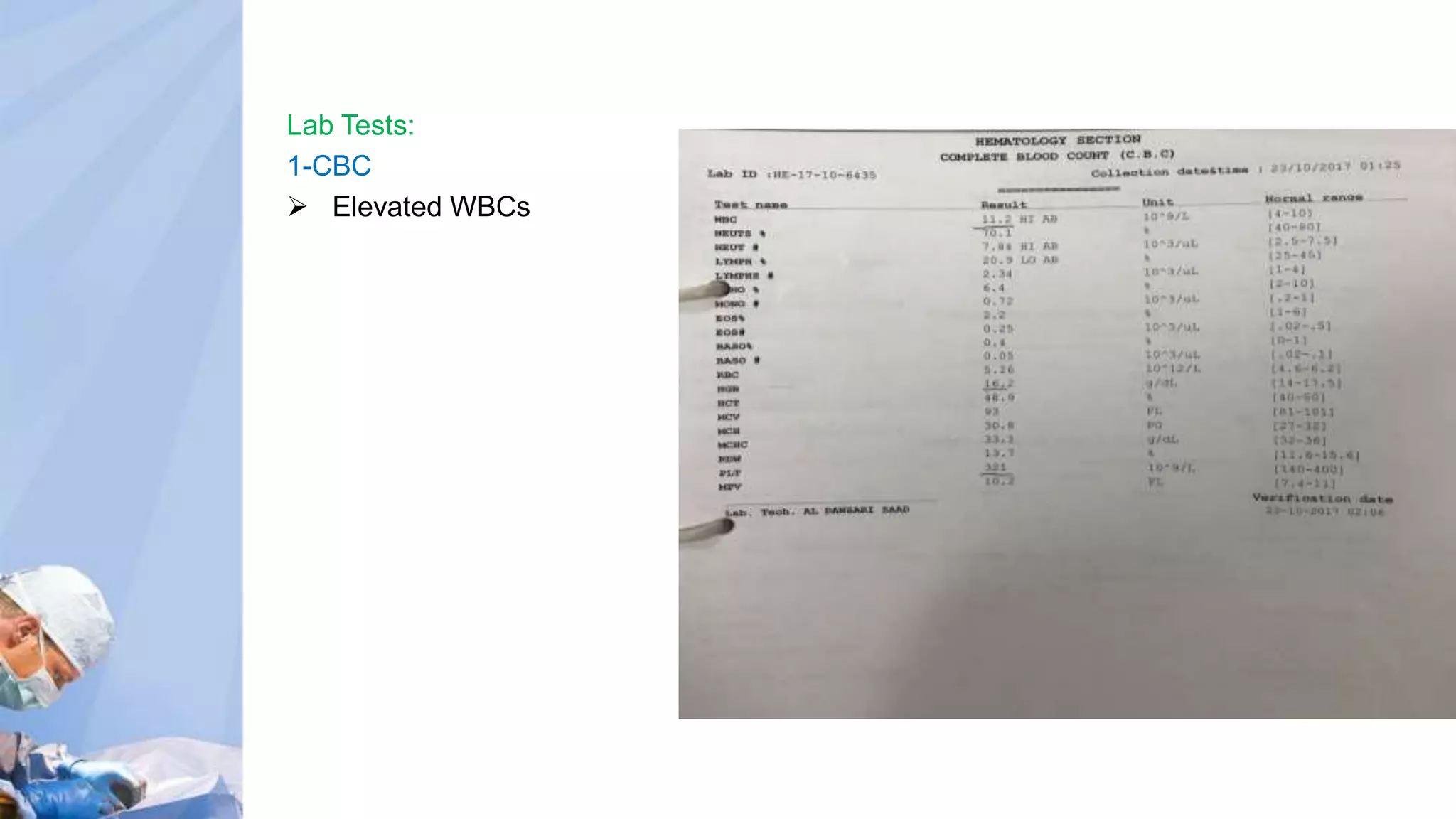 Acute appendicitis -Case Presentation | PPTX
