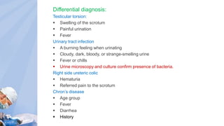 Acute appendicitis -Case Presentation | PPTX