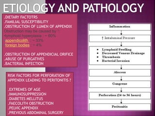 Acute appendicitis | PPTX