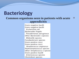 Acute appendicitis __ | PPT