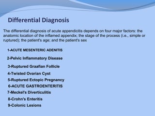 Acute appendicitis __ | PPT