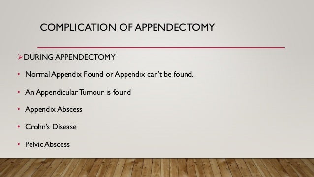 Acute appendicitis