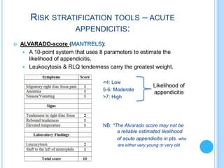 Acute appendicitis | PPTX | Pregnancy | Reproductive Health