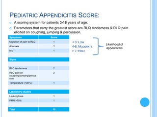 Acute appendicitis | PPTX | Pregnancy | Reproductive Health