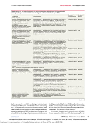 2025 WSES Jerusalem Guidelines on Acute Appendicitis Diagnosis and ...