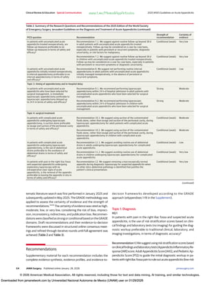 2025 WSES Jerusalem Guidelines on Acute Appendicitis Diagnosis and ...