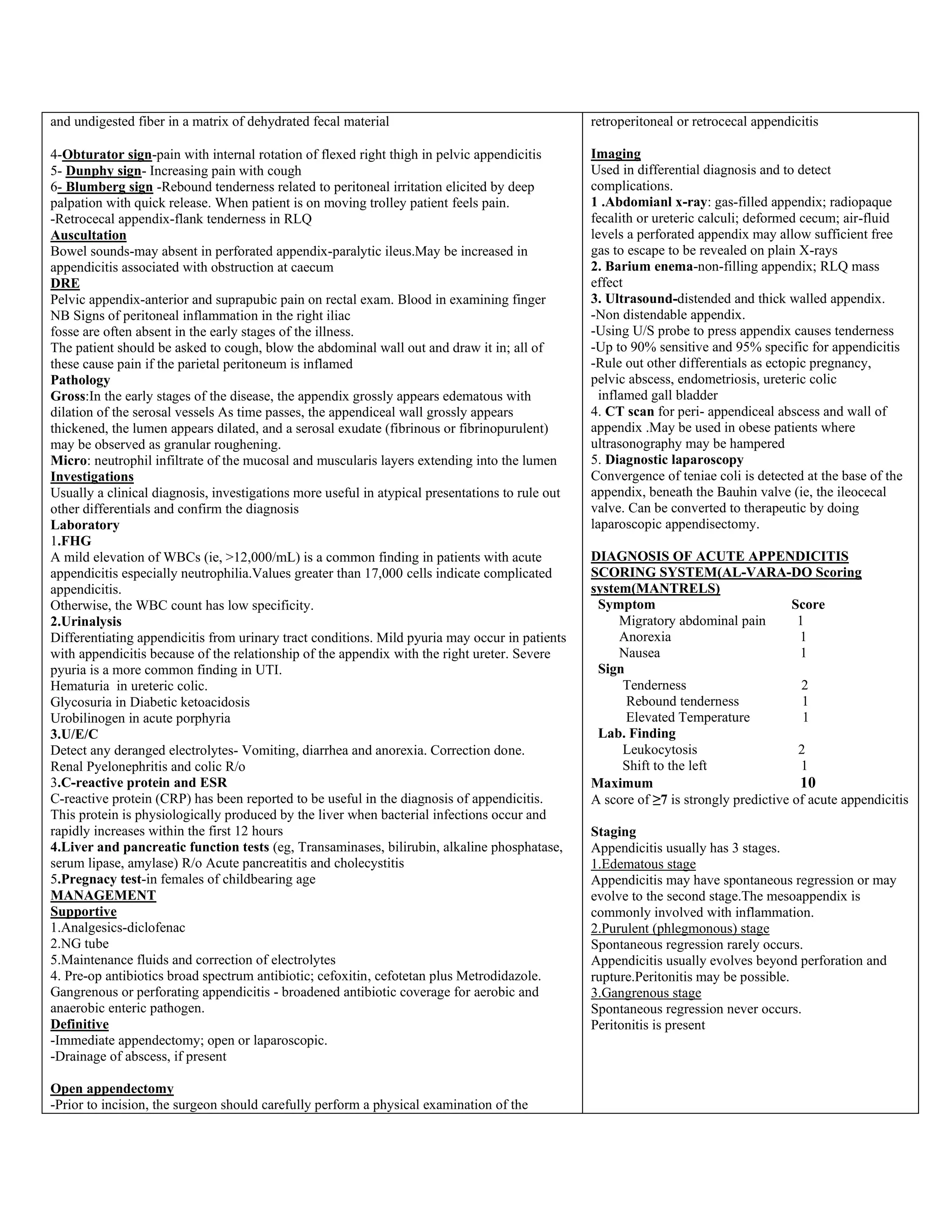 ACUTE APPENDICITIS.pdf