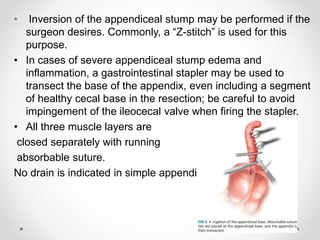 Acute Appendicitis.pptx