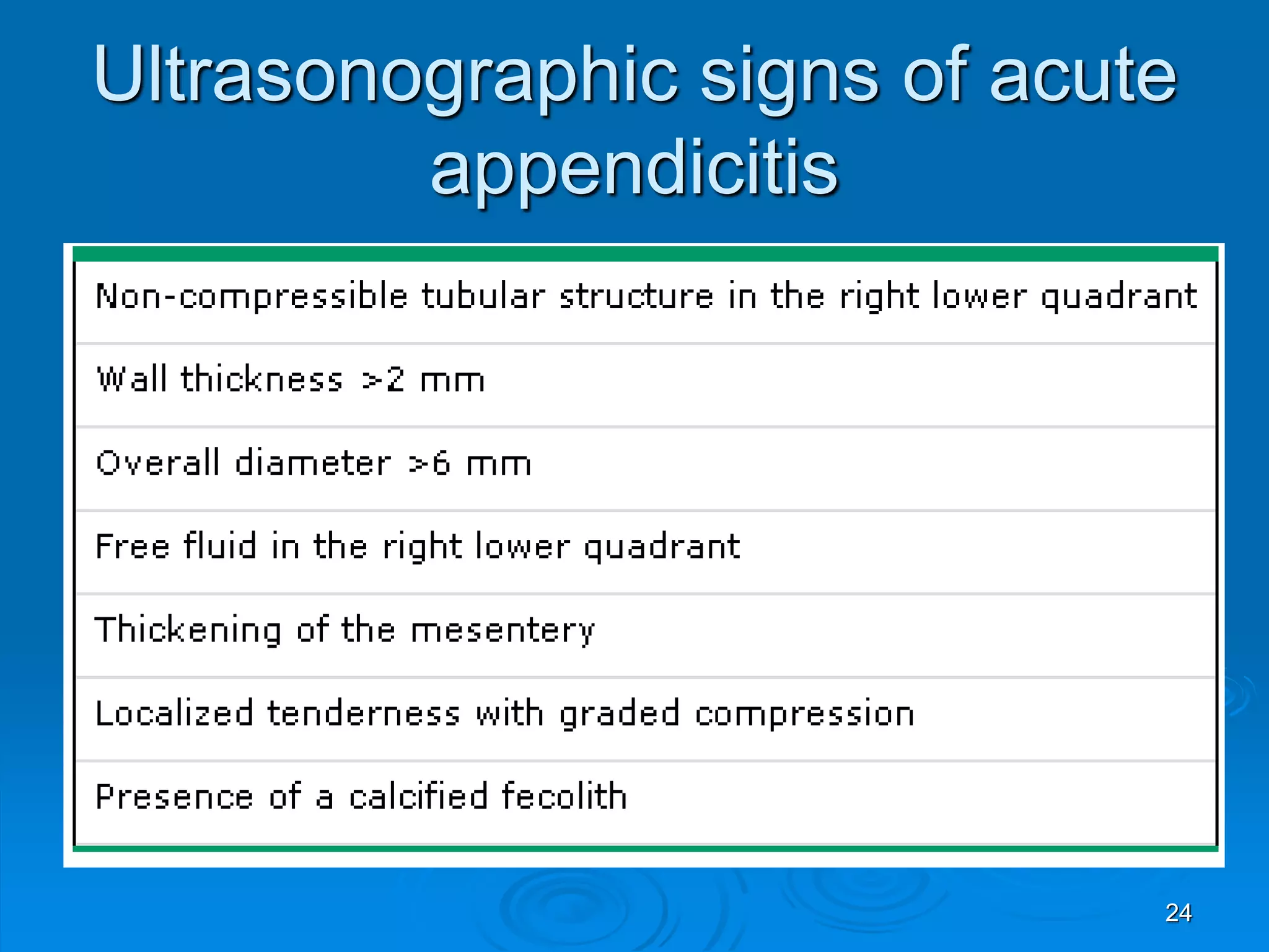 Acute Appendicitis.ppt