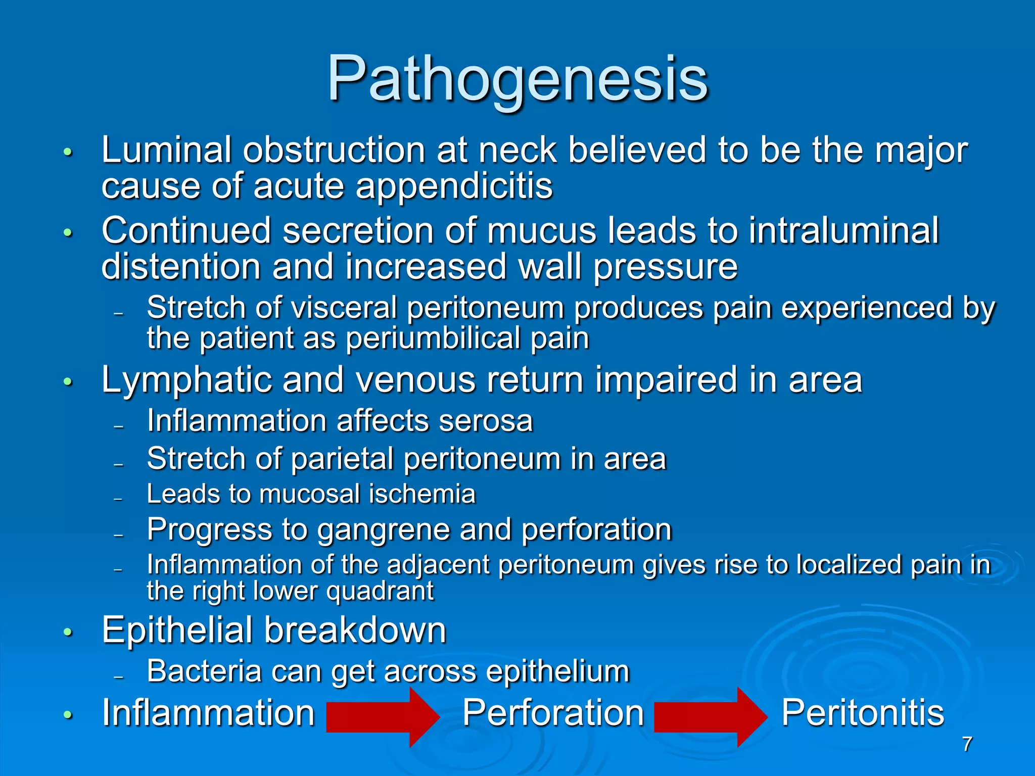Acute Appendicitis.ppt