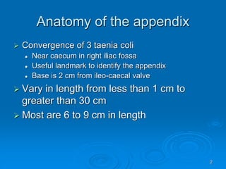 Acute Appendicitis.ppt