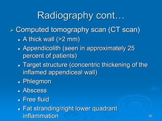 Acute Appendicitis.ppt