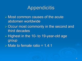 Acute Appendicitis.ppt