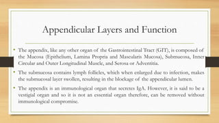 ACUTE APPENDICITIS.pptx | Digestive Disorders | Diseases and Conditions
