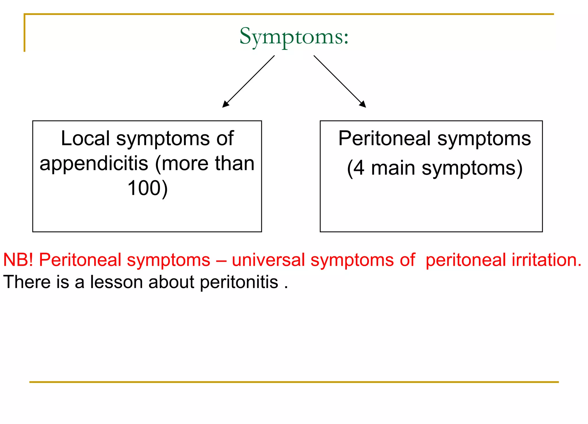 Acute Appendicitis Pdf