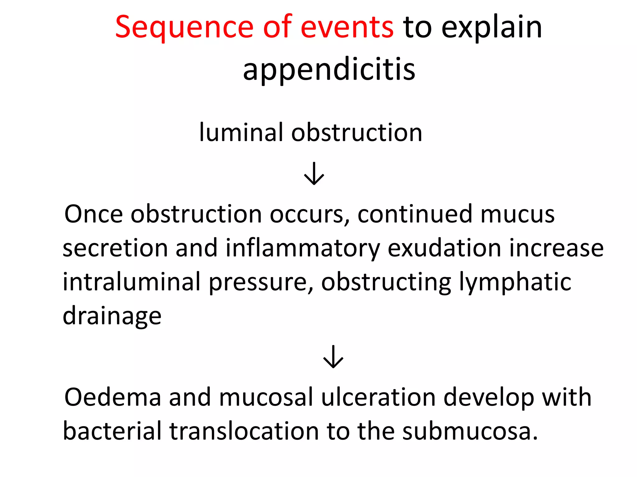 Acute appendicitis.ppt