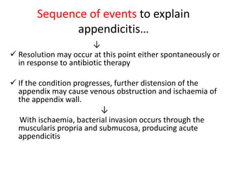 Acute appendicitis.ppt