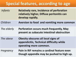 Acute appendicitis.ppt
