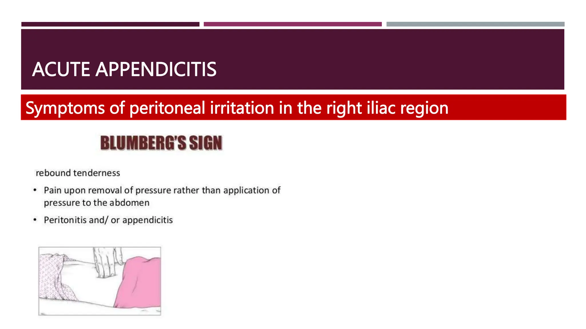 ACUTE APPENDICITIS: anatomy, aetiology, types, clinical features.pptx ...