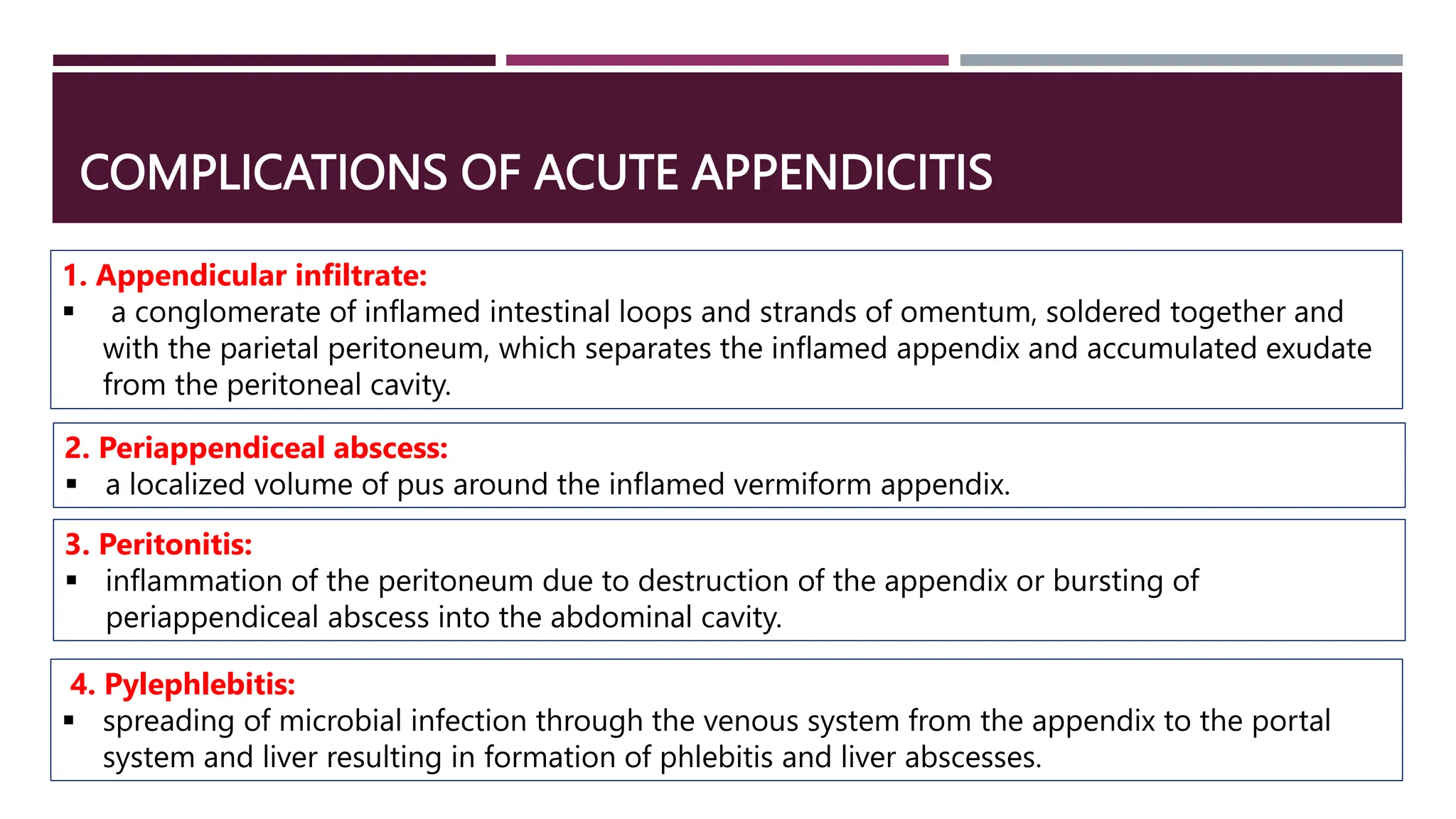 ACUTE APPENDICITIS: anatomy, aetiology, types, clinical features.pptx ...