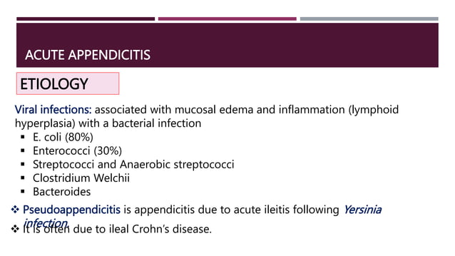 ACUTE APPENDICITIS: anatomy, aetiology, types, clinical features.pptx ...