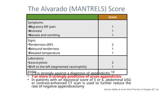 acute appendicitis. Thelle Mogoerane regional hospital 1st year ...
