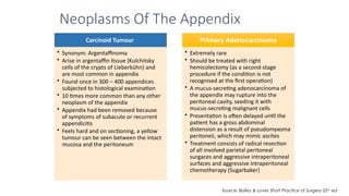 acute appendicitis. Thelle Mogoerane regional hospital 1st year ...