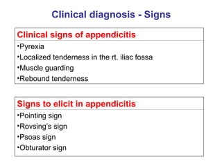 acute appendicitis.ppt acute appendicitis | PPT