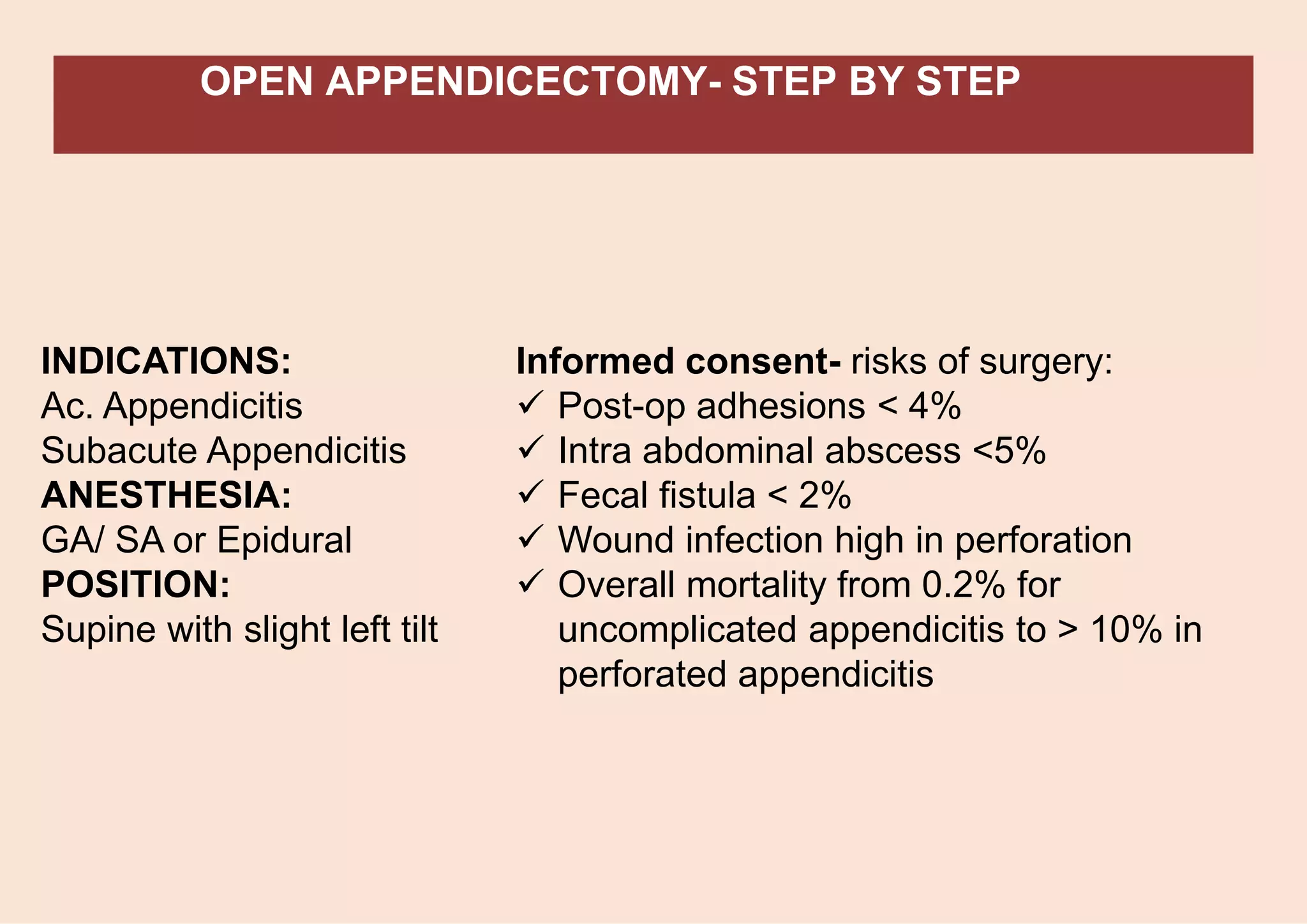 Acute Appendicitis- Appendicectomy- Open & Laparoscopic.pdf