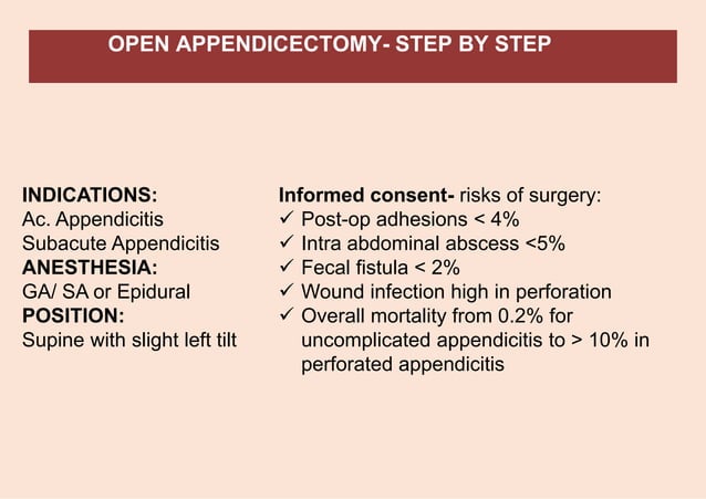 Acute Appendicitis- Appendicectomy- Open & Laparoscopic.pdf | Surgery ...