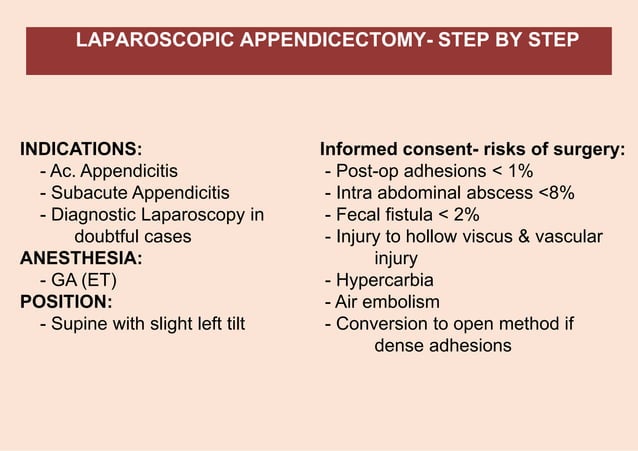 Acute Appendicitis- Appendicectomy- Open & Laparoscopic.pdf | Surgery ...
