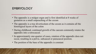 Approach to acute Acute Appendicitis.pptx
