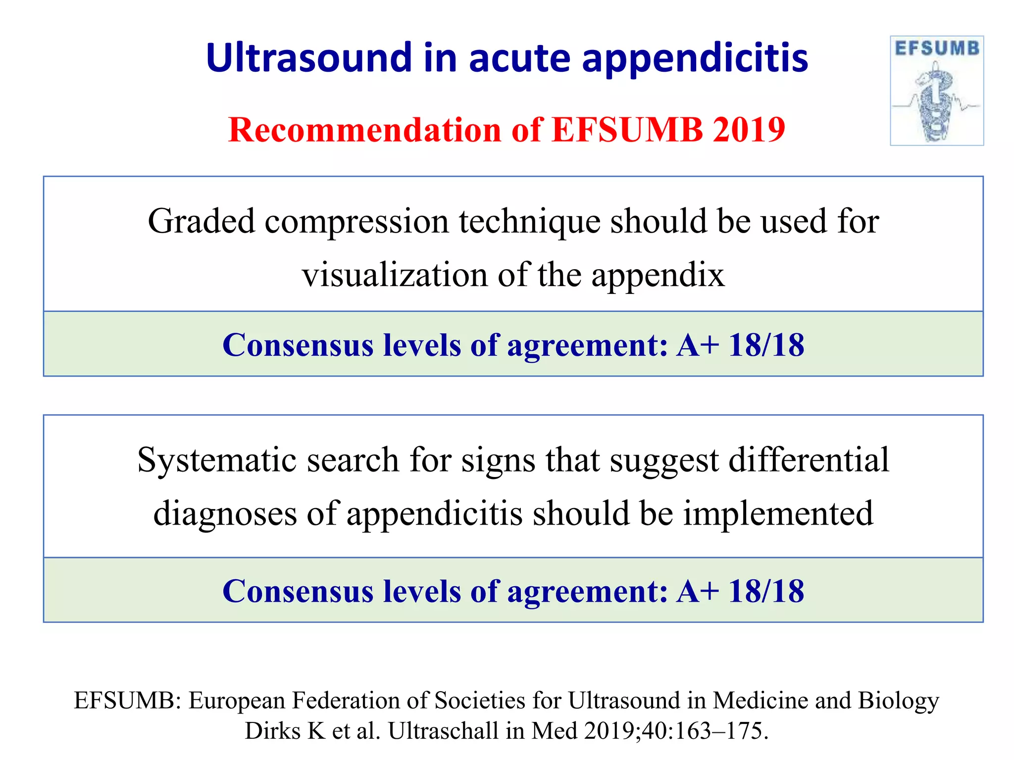 Acute appendicitis - Ultrasound first | PPTX