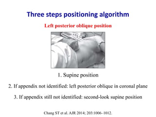 Acute appendicitis - Ultrasound first | PPTX