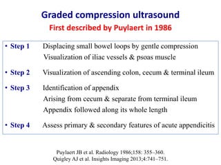 Graded Compression Ultrasound