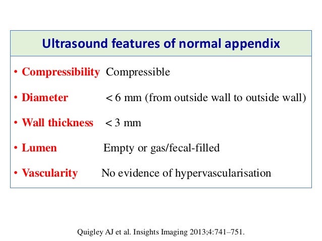 Acute appendicitis - Ultrasound first