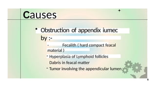 Acute Appendicitis_compressed.pptx mbbs 2nd year pathology | PPT