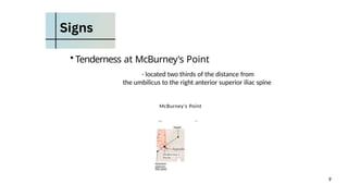 Acute Appendicitis_compressed.pptx mbbs 2nd year pathology | PPTX